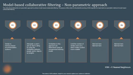 Parametric Model PowerPoint Presentation and Slides PPT Example | SlideTeam