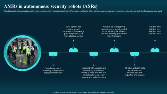 Autonomous Mobile Robots Types PowerPoint Presentation and Slides PPT ...