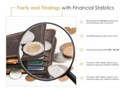 Fact Finding PowerPoint Presentation and Slides PPT Sample | SlideTeam
