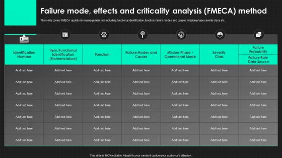 Critical Analysis PowerPoint Presentation and Slides | SlideTeam