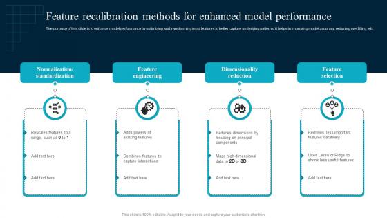 Feature Recalibration Methods For Enhanced Model Performance Ppt