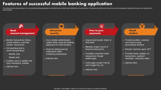 Mobile Banking Application PowerPoint Presentation and Slides PPT ...