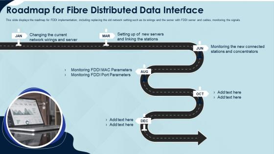 Fibre Distributed PowerPoint Presentation and Slides PPT Sample | SlideTeam