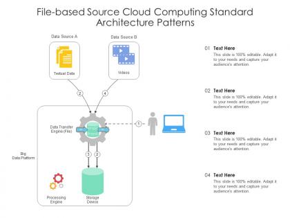 Cloud Source Repositories PowerPoint Presentation and Slides | SlideTeam