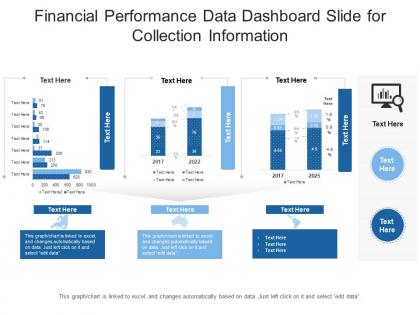 Financial Dashboard Powerpoint Template - SlideTeam