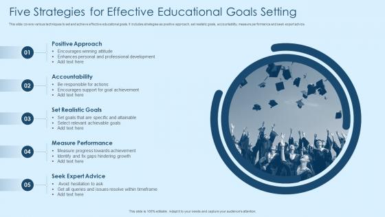 Goal Setting - SlideTeam