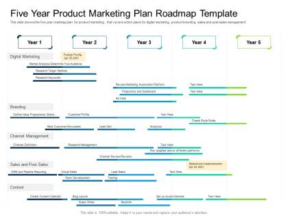 Marketing Plan Roadmap - Slide Team