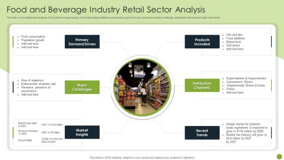 Sector Analysis - SlideTeam