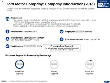 Ford Motor PowerPoint Presentation and Slides | SlideTeam