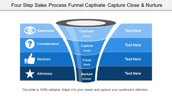 Four Step Sales Process Funnel Captivate Capture Close And Nurture ...