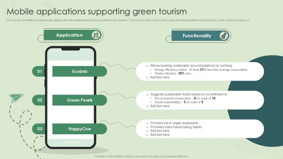 Tourism Promotion PowerPoint Presentation and Slides PPT Template ...