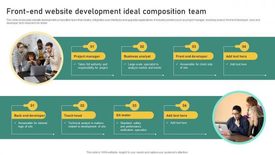 Front End Developer PowerPoint Presentation and Slides PPT PowerPoint | SlideTeam
