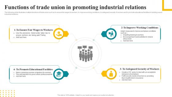 Trade Union PowerPoint Presentation and Slides PPT Example | SlideTeam