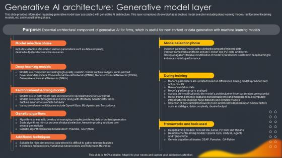 Generative AI Model PowerPoint Presentation and Slides PPT Example | SlideTeam
