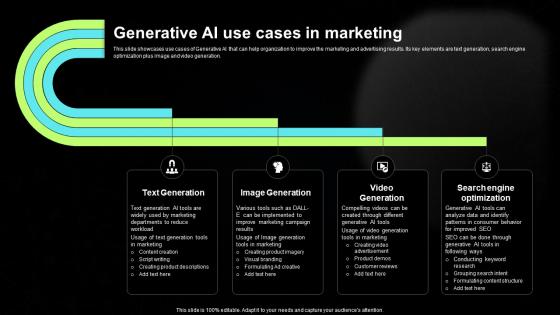 Generative Ai Use Cases - SlideTeam