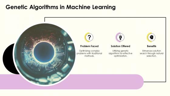 Genetic Algorithms PowerPoint Presentation and Slides PPT PowerPoint | SlideTeam