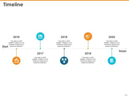 Getting Started With Maven Architecture And Lifecycle Powerpoint Presentation Slides ...