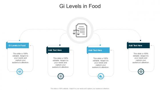 Gi Levels In Food PowerPoint Presentation and Slides PPT Template ...