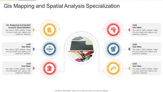 Gis Mapping and Spatial Analysis Specialization PowerPoint Presentation ... Gis Mapping and Spatial Analysis Specialization PowerPoint Presentation ...