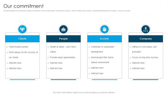 Our Commitment Powerpoint Presentation And Slides Ppt Powerpoint