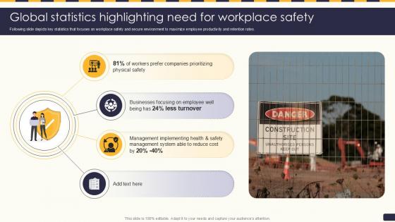 Global Statistics Highlighting Need Incident Prevention Workplace ...