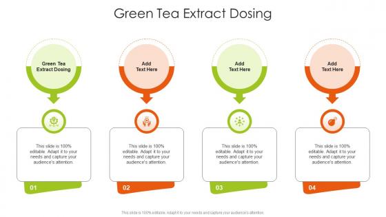 Green Tea Extract PowerPoint Presentation and Slides | SlideTeam