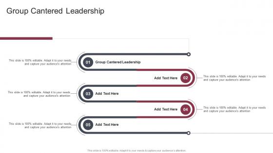 Group Cantered Leadership PowerPoint Presentation and Slides | SlideTeam