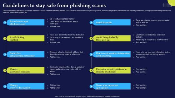 Stay Safe From Phishing Scams PowerPoint Presentation and Slides PPT ...