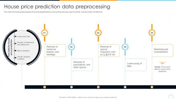Housing Price Prediction PowerPoint Presentation and Slides PPT Slide ... Housing Price Prediction PowerPoint Presentation and Slides PPT Slide ...