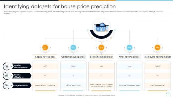 Housing Price Prediction PowerPoint Presentation and Slides PPT Slide ... Housing Price Prediction PowerPoint Presentation and Slides PPT Slide ...