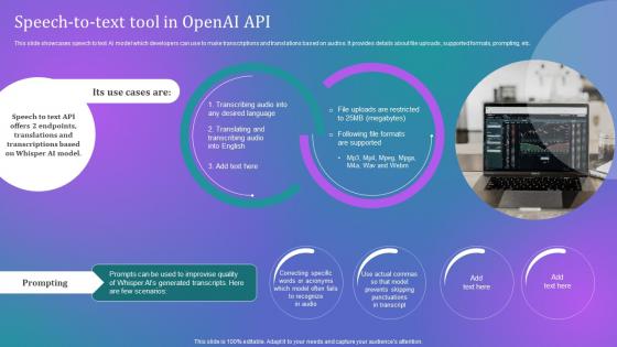 OpenAI API PowerPoint Presentation and Slides PPT Presentation | SlideTeam