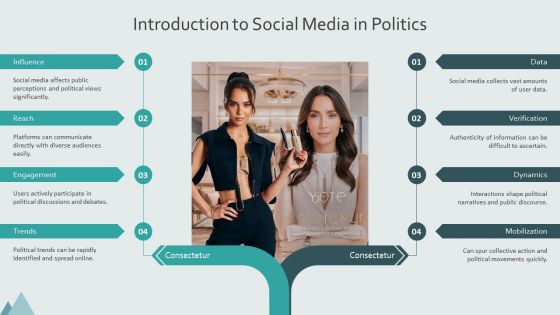 How Social Media Influences Political Opinions And Public Policy PPT ...