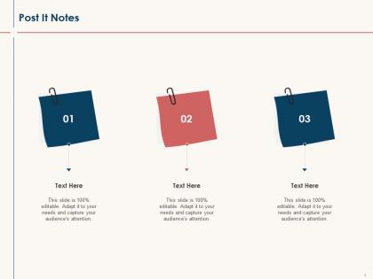 Delivery Note PowerPoint Presentation and Slides PPT Sample | SlideTeam