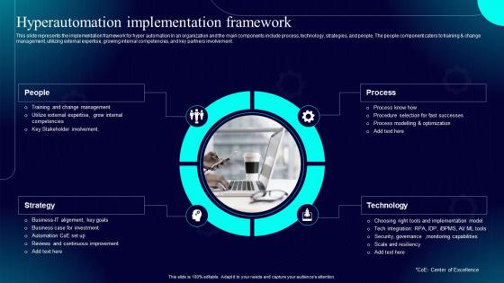 Implementing Hyperautomation Powerpoint Presentation And Slides Slideteam