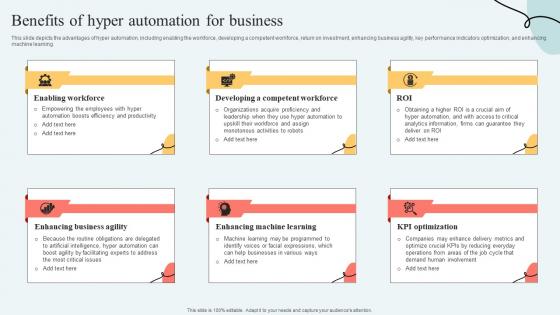 Hyperautomation Services Benefits Of Hyper Automation For Business Ppt