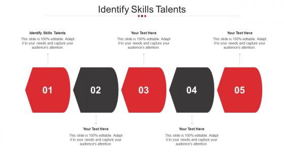 Identifying Talent - Slide Team