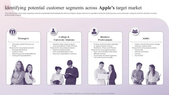 Potential Segment Powerpoint Presentation And Slides Slideteam