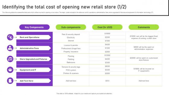 New Store Opening PowerPoint Presentation and Slides PPT Template ...