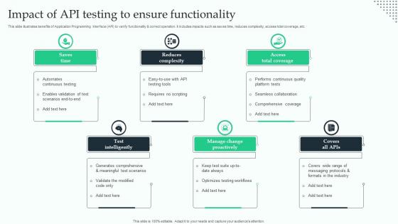Api Functionality Testing Powerpoint Presentation And Slides Ppt Sample 8716
