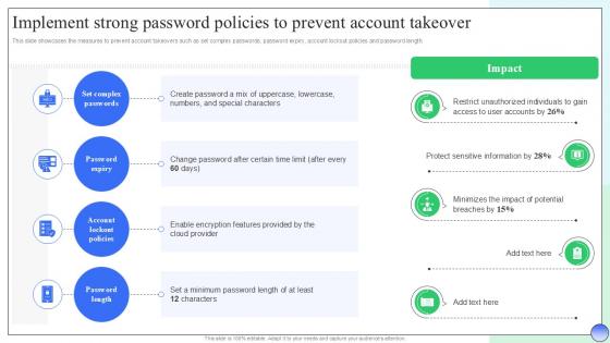 Strong Password Policy Powerpoint Presentation And Slides Ppt