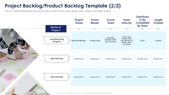 Project Backlog Product Backlog Template PowerPoint Presentation and Slides PPT PowerPoint ...