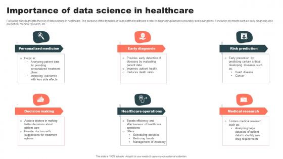 Data Science In Healthcare PowerPoint Presentation and Slides PPT Template | SlideTeam