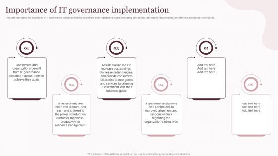 Data Governance Roadmap PowerPoint Templates