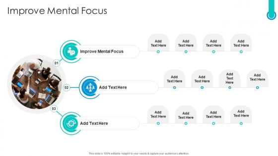 Improve Mental Focus In Powerpoint And Google Slides Cpp PPT Example