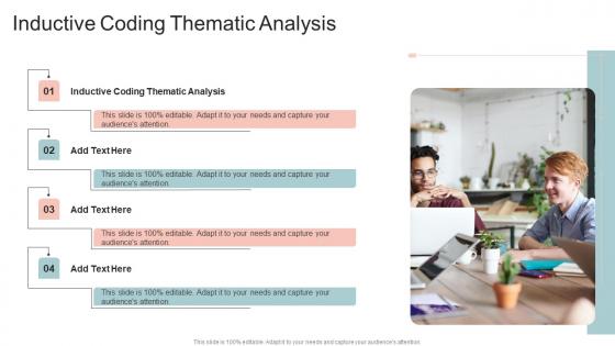 Coding Thematic Analysis PowerPoint Presentation and Slides | SlideTeam