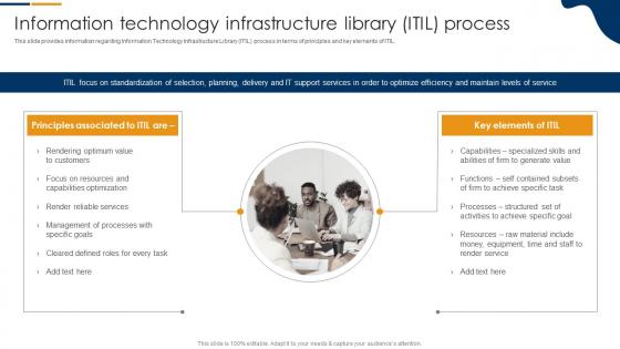 Library Management System - Slide Team