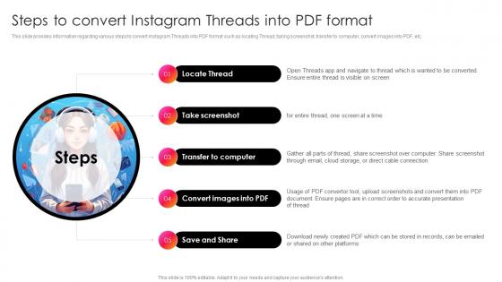 Instagram Threads PowerPoint Presentation and Slides PPT Sample | SlideTeam