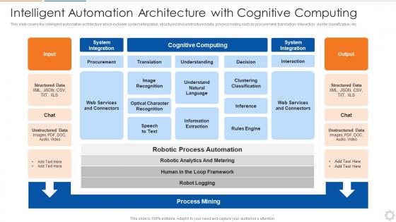 Cognitive Computing Icon PowerPoint Presentation and Slides | SlideTeam