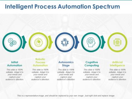 Intelligent Process Automation - SlideTeam