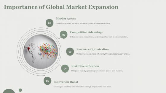 International Business Strategies For Global Market Expansion PPT ...